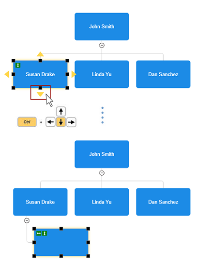 Organizational Chart – SmartDraw Knowledge Base