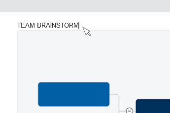 Creating a Whiteboard – SmartDraw Knowledge Base