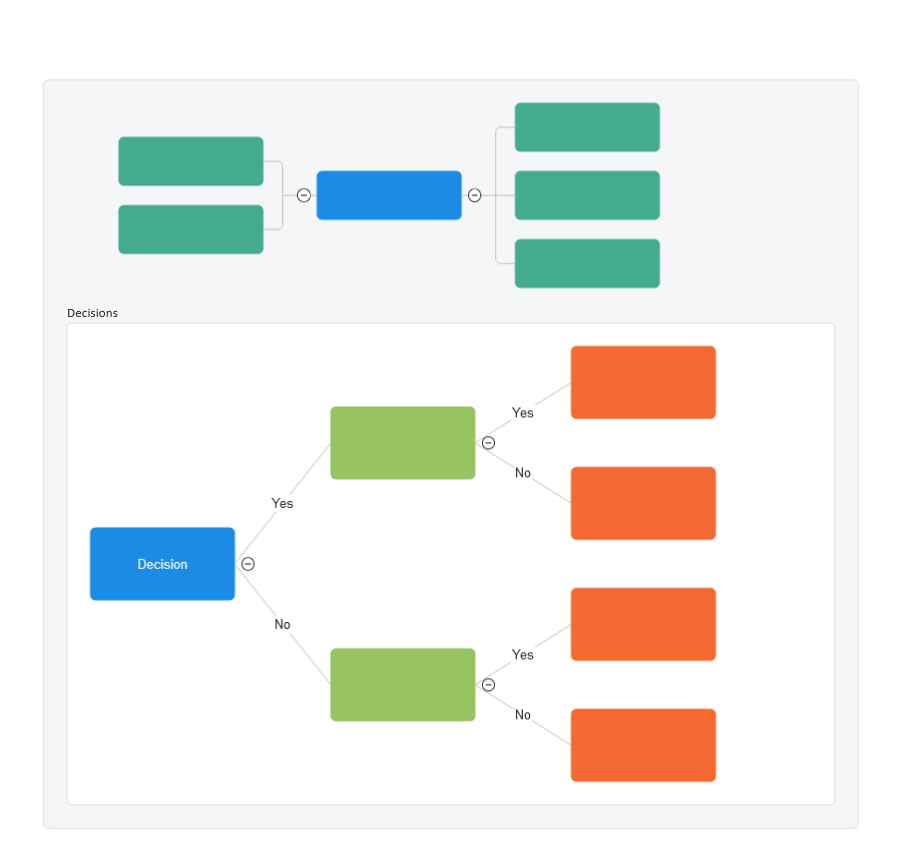 Changing Frame Properties – SmartDraw Knowledge Base