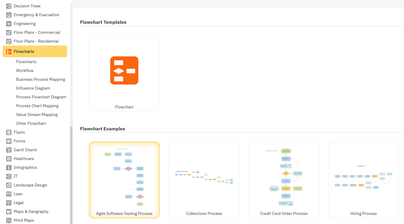Formatting Characteristics in Multi-Page Files – SmartDraw Knowledge Base