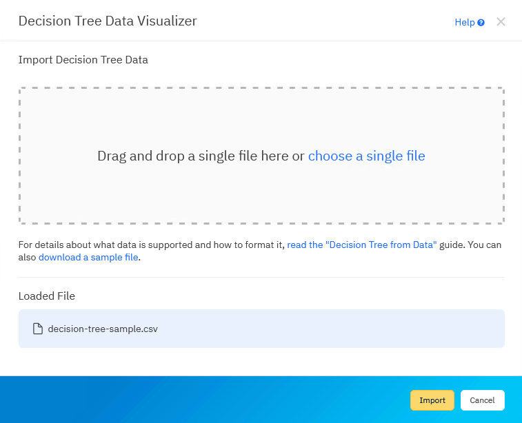 Generate Decision Trees from Data – SmartDraw Knowledge Base
