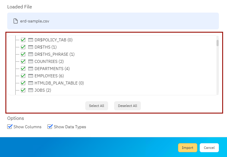 Generate and ERD Diagram from Data – SmartDraw Knowledge Base