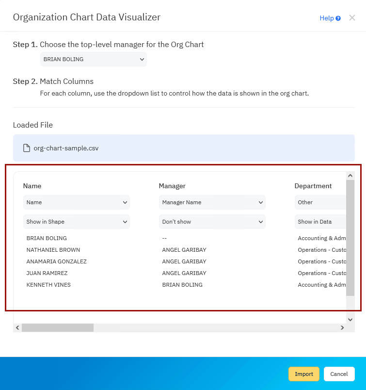 Build an Organizational Chart from Data – SmartDraw Knowledge Base