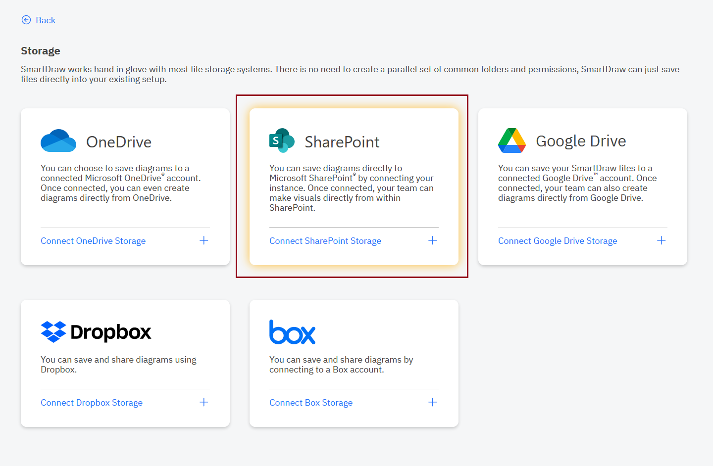 Connect to Microsoft SharePoint – SmartDraw Knowledge Base