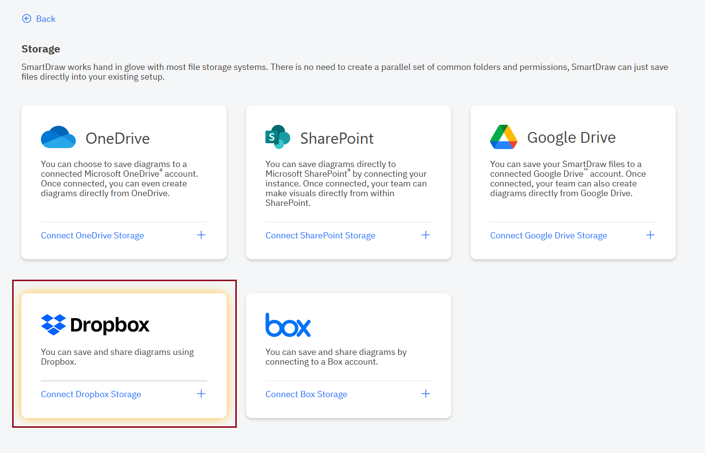 Connect SmartDraw to Dropbox – SmartDraw Knowledge Base