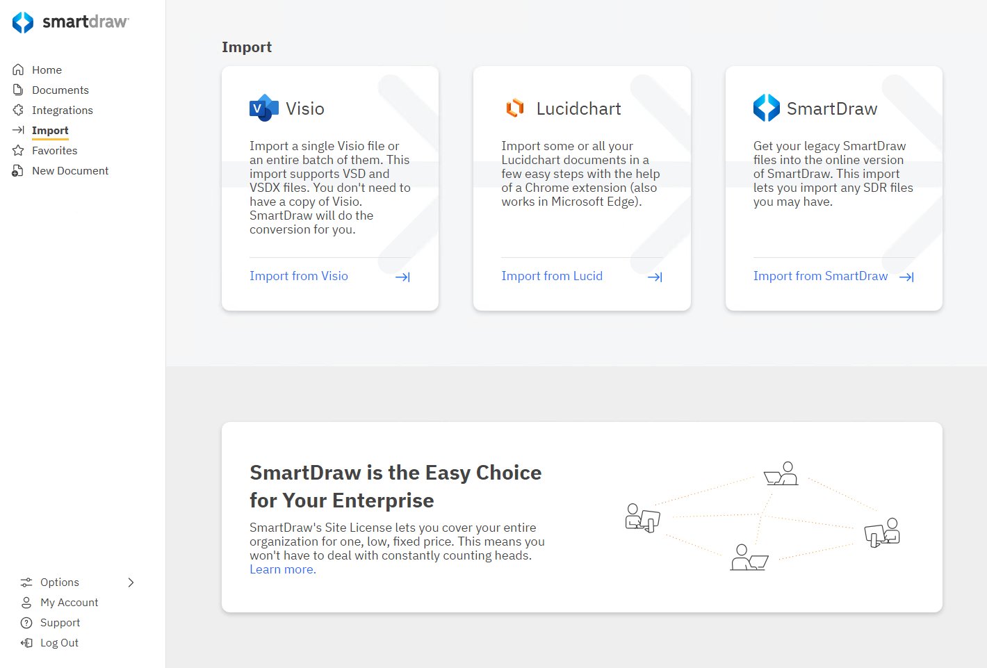 Navigating the Dashboard – SmartDraw