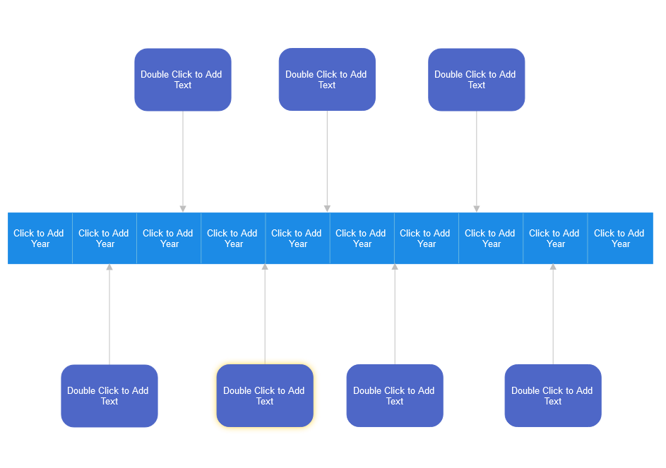 Timelines – SmartDraw Knowledge Base