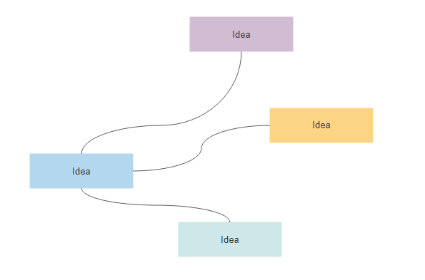 Types of Lines – SmartDraw Knowledge Base