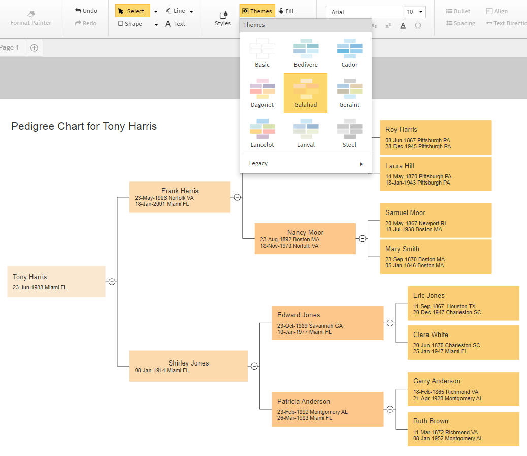 Pedigree Chart – SmartDraw
