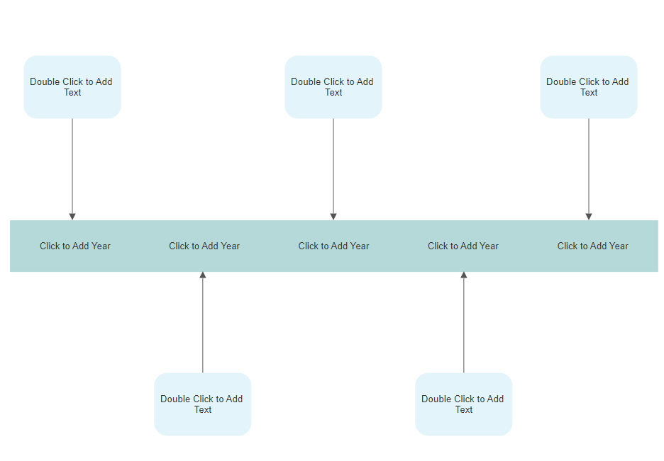 Timelines – SmartDraw