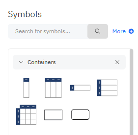 Adding Containers – SmartDraw Knowledge Base